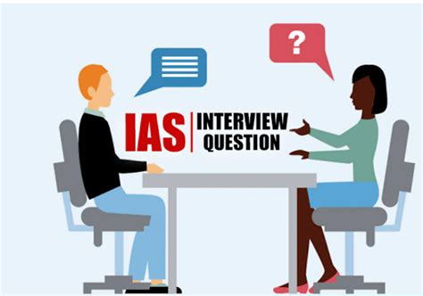Most Common Ias Interview Questions And How To Nail Them By Elite