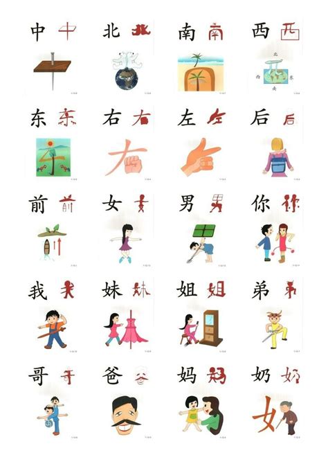 いのしし 年 性格 男 Sue Baker