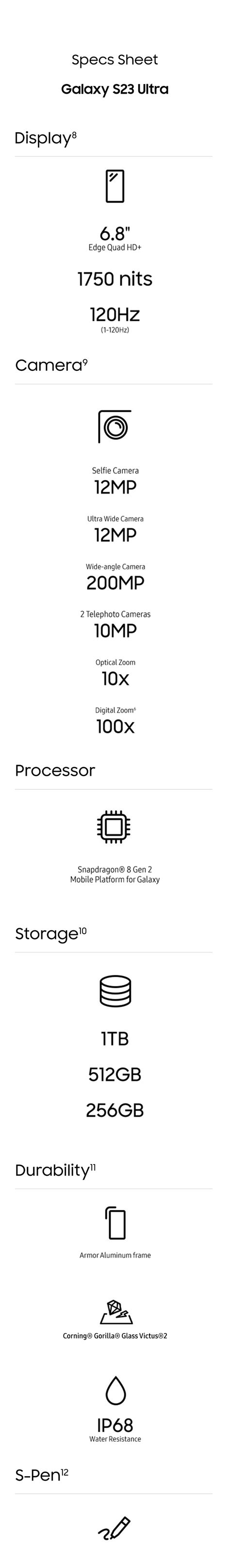 Order Samsung Galaxy S Ultra G GB ROM Eros UAE Eros