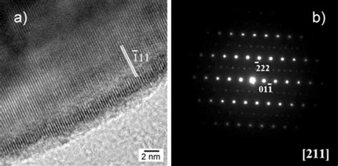 A Hrtem Image And B Electron Diffraction Pattern Of Moo2 Sample After