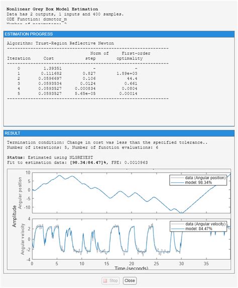 Represent Nonlinear Dynamics Using Matlab File For Grey Box Estimation