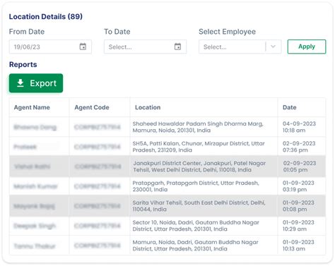 The Best Telecalling Crm Software For Growing Businesses