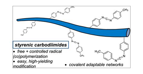 Postpolymerization Modification By Nucleophilic Addition To Styrenic Carbodiimides Acs Macro