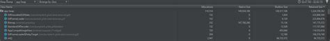 Memory Not Clearing Issue Bumptech Glide Github