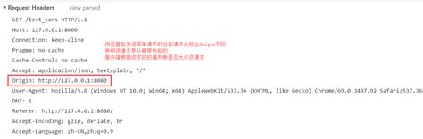 同源策略详解 Csdn博客