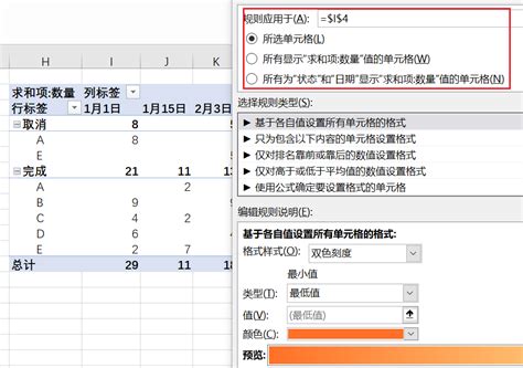 数据透视表 学习笔记数据透视表行值把空计算在内 Csdn博客