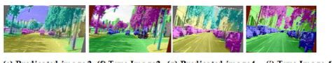 Figure From Street Scene Understanding Via Semantic Segmentation