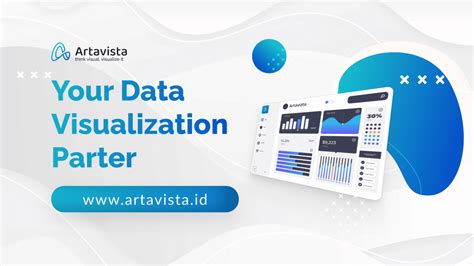 Contoh Dashboard Visualisasi Data Artavista
