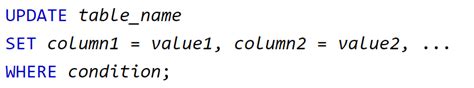 Database Laboratory Update Data In Table Using Sql