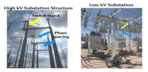 How To Work Around Common Low Voltage Problem Areas LEKULE