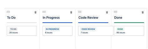 How Do I Design And Create A Jira Workflow Erica Ruscigno