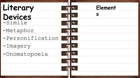 Formalist Approach In Literary Criticismpptx