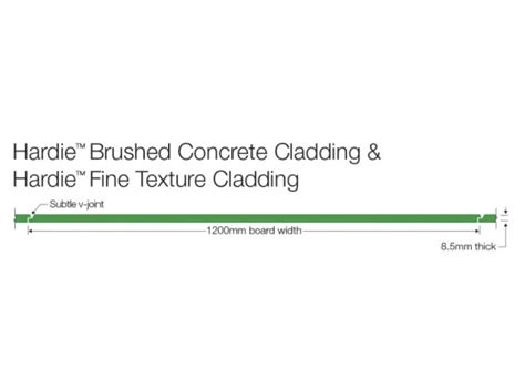 Fine Texture Cladding Plaster Supplies Tasmania