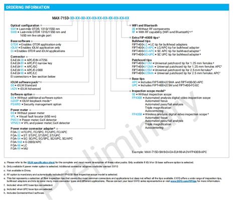 Exfo Maxtester 715d Otdr With Iolm Software 1 Year Warranty