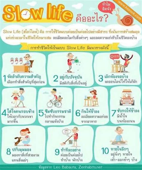 ปักพินโดย พลพร พนาวรรณ ใน ชีวิต คำศัพท์ภาษาอังกฤษ การวางแผนชีวิต ศึกษา