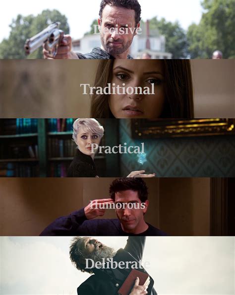 Fictional Character Mbti — Istj A Type In Words Isfj Infj Intj