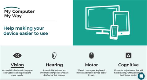 How To Choose A Computer For Your Accessibility Needs Abilitynet