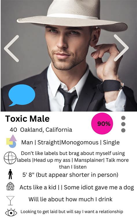 A Shitty Date Part 1 Are Men Too Obsessed With Power To Actually