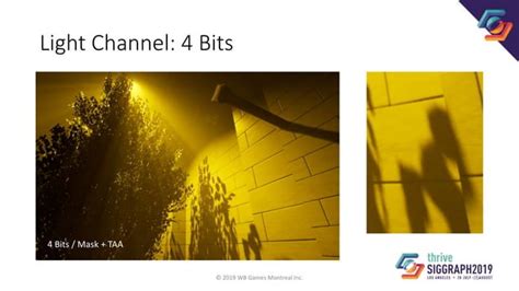 A Scalable Real Time Many Shadowed Light Rendering System PPTX