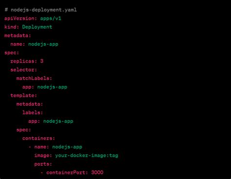 Container Orchestration Docker Vs Kubernetes A Comprehensive