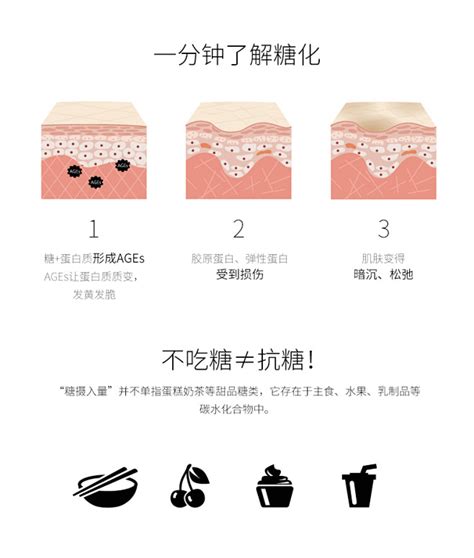 Uniskin优时颜63抗糖化液态精华护肤品抗糖精华液女提亮肤色 天猫