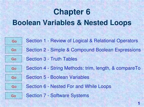 Ppt Chapter 6 Boolean Variables And Nested Loops Powerpoint