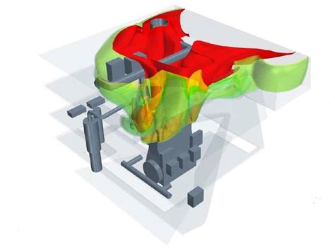 Abs Uses Simulation And Modeling To Tackle Ammonias