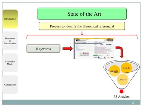 Multicriteria Model To Improve The Use Of Performance Evaluation Inst