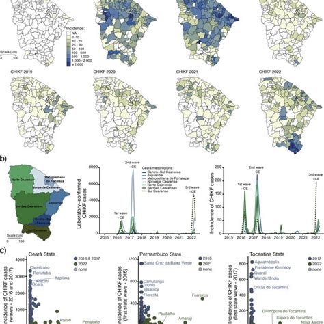 Spatio Temporal Distribution Of Recurrence Of Chikungunya Virus A