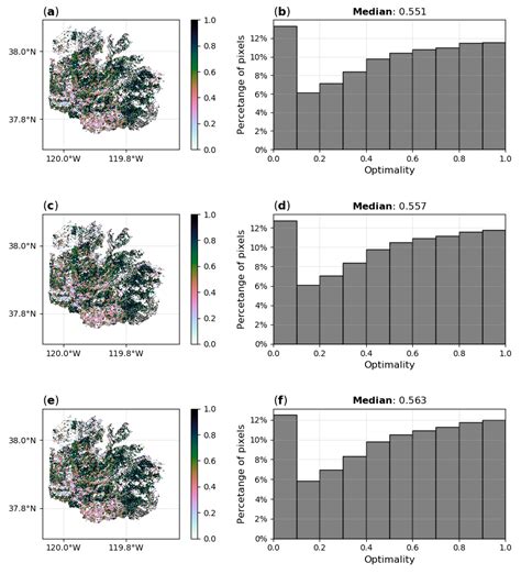 Evaluating The Near And Mid Infrared Bi Spectral Space For Assessing Fire Severity And