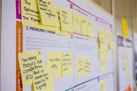 what is agile ci cd and guide on agile ci cd with examples