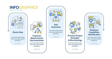 Project Planning Benefits Rectangle Infographic Template Business