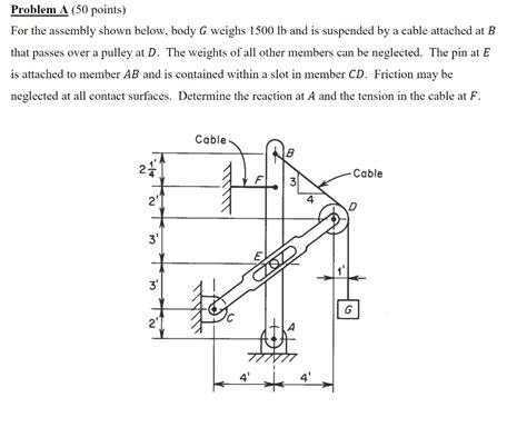 Solved Problem A Points For The Assembly Shown Below Chegg Com