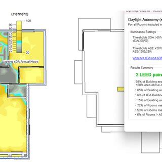 Spatial Daylight Autonomy Via Annual Computer Simulations Prototype