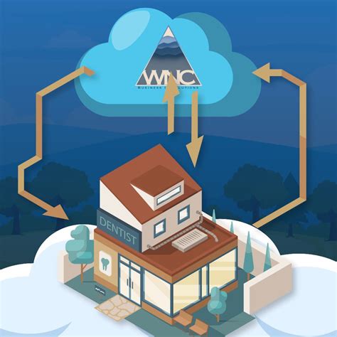 How Wncbusinessit Can Help You Standardize Your Technology Wnc Business It Solutions Posted On