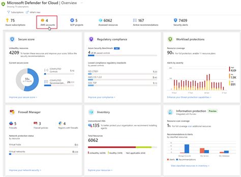 Defender For Cloud Apps Y Microsoft Sentinel Para Aws Azure