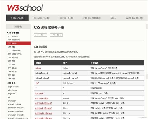 测试开发（6）软件测试教程——自动化测试selenium（自动化测试介绍、如何实施、selenium介绍 、selenium相关的api） 软