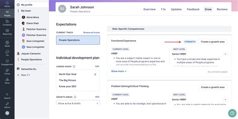Align On Competency Expectations With Your Manager Lattice Help Center