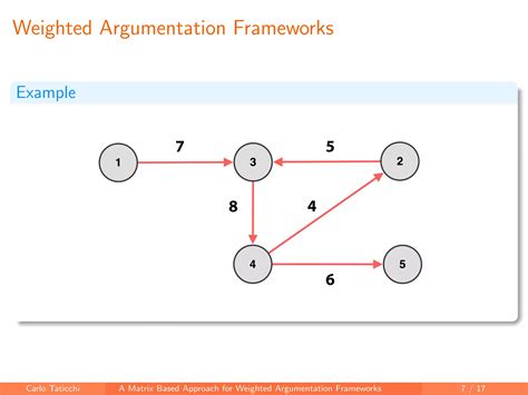 A Matrix Based Approach For Weighted Argumentation Frameworks Pdf