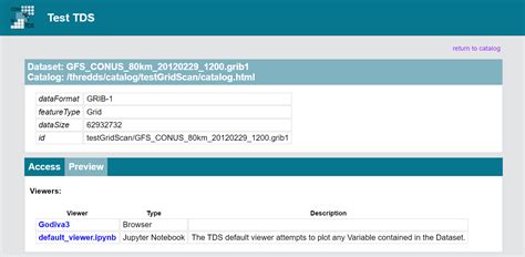 TDS Dataset Viewer Links TDS User S Guide