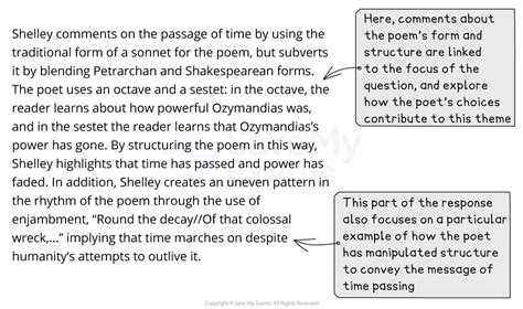 Section A Mark Scheme Model Answer CIE IGCSE English Literature Revision Notes 2021