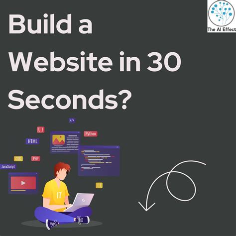 The Ai Effect On Linkedin Websitedevelopment Websitebuilder Aitools