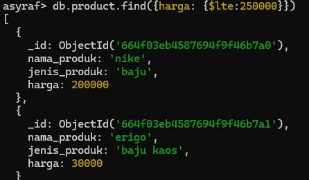 Membuat Database Sederhana NoSQL Menggunakan MongoDB