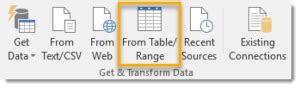 How To Extract Data From Multiple Webpages With Power Query How To Excel