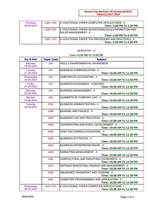 SPPU S Y B Examination Timetable March April 2024 Tikaram