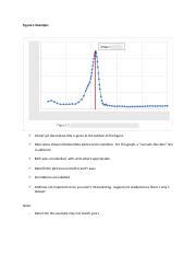 Creating Effective Graphs Tips For Descriptive Titles And Clear Course Hero