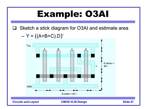 introduction to cmos vlsi design stick diagram ppt