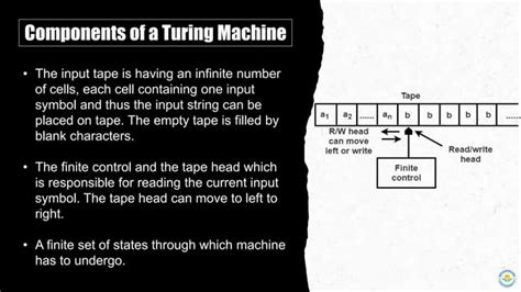 Turing Machine Theory Of Computation Formal Language And Automata