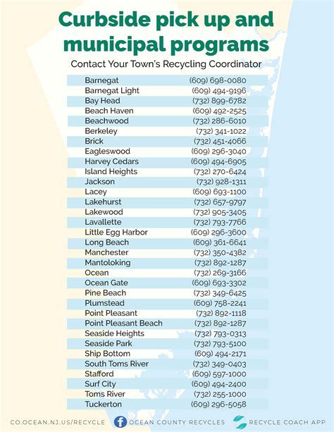 Solid Waste Management Ocean County Government