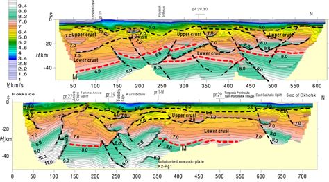 Seismic Cross Sections Along The Profiles 18 Above And 20 Below